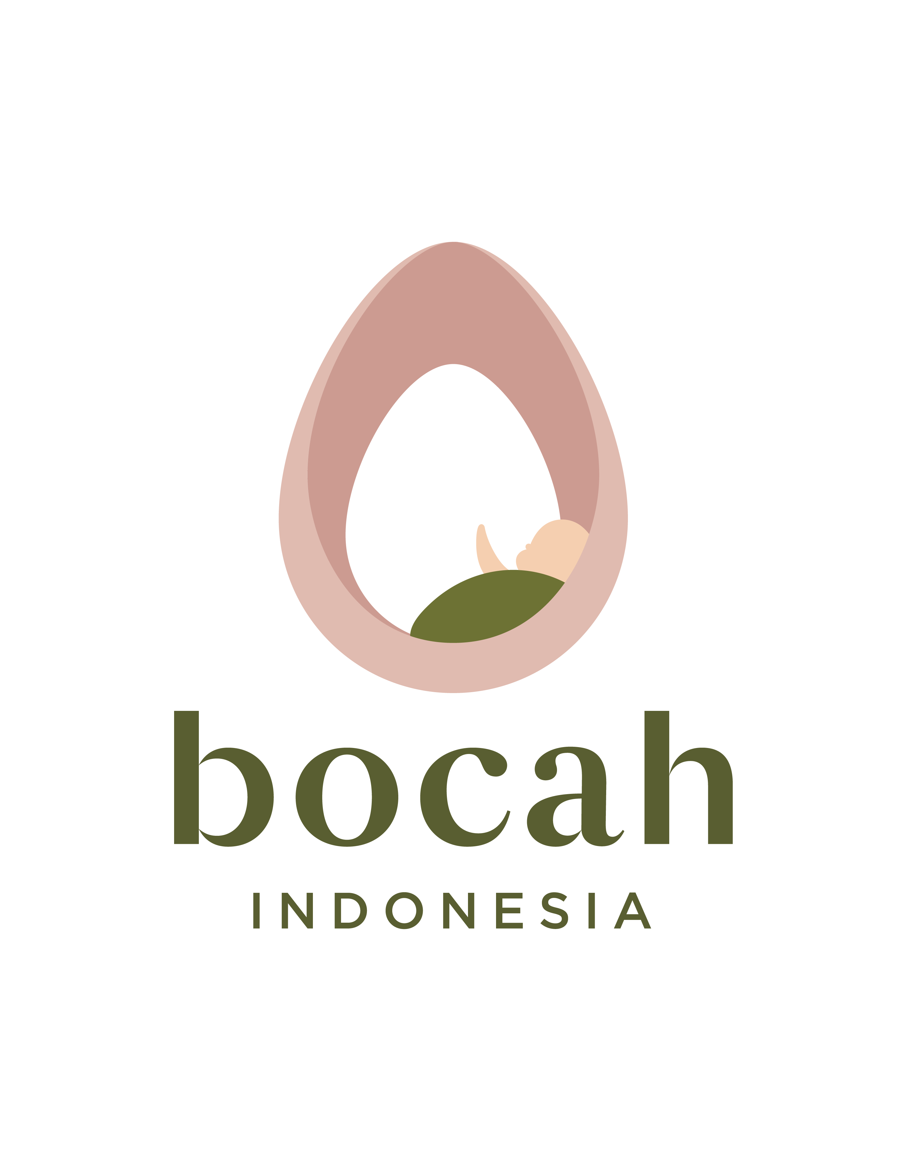 Kesehatan Reproduksi - Kategori Blog - Bocah Indonesia