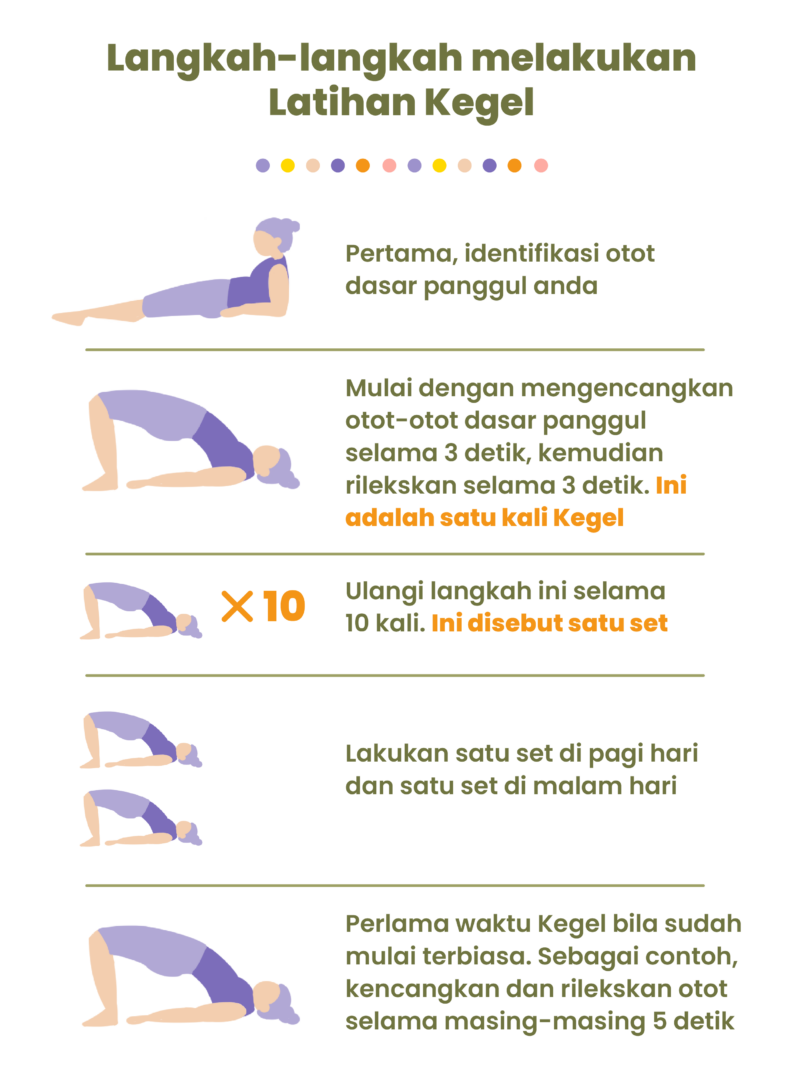 apa itu Episiotomi ? teknik persalinan untuk pengeluaran bayi